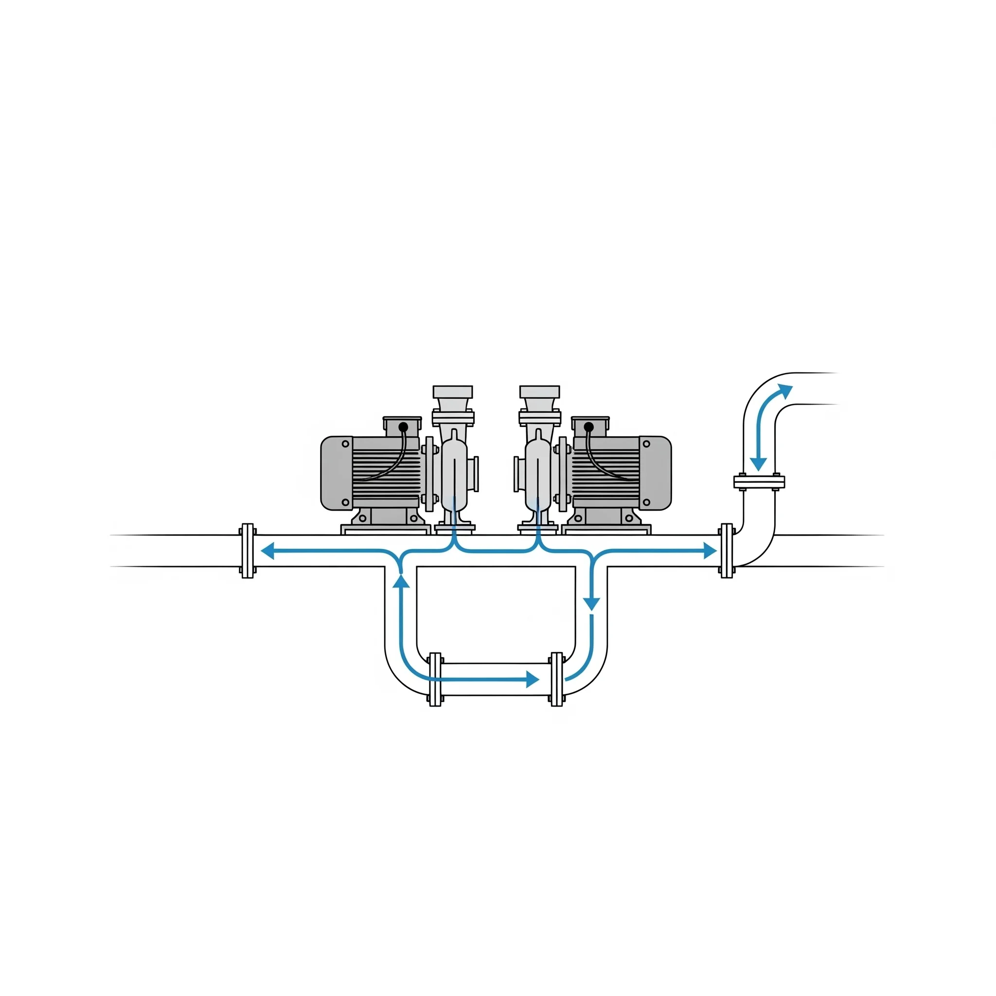 Installation de Pompes en Parallèle - Exercice corrigé